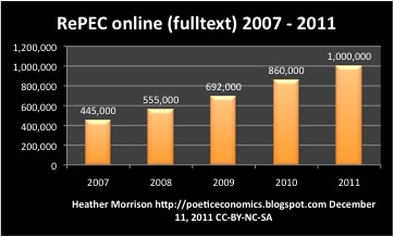 The Imaginary Journal of Poetic Economics: The challenges of success ...