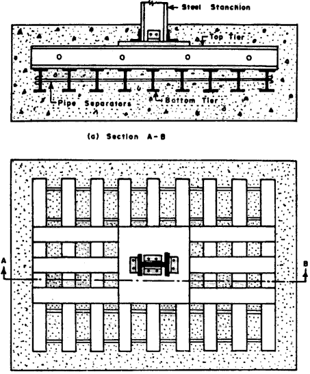 Architectural Design