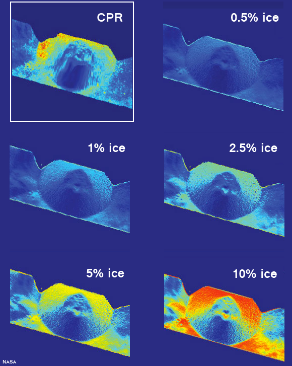 Lunar Pioneer: The Mystery of Shackleton Crater