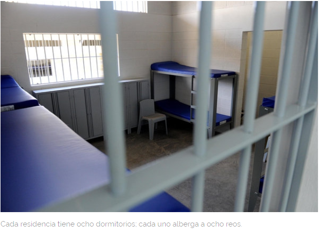 Las mejores cárceles vs Costa Rica