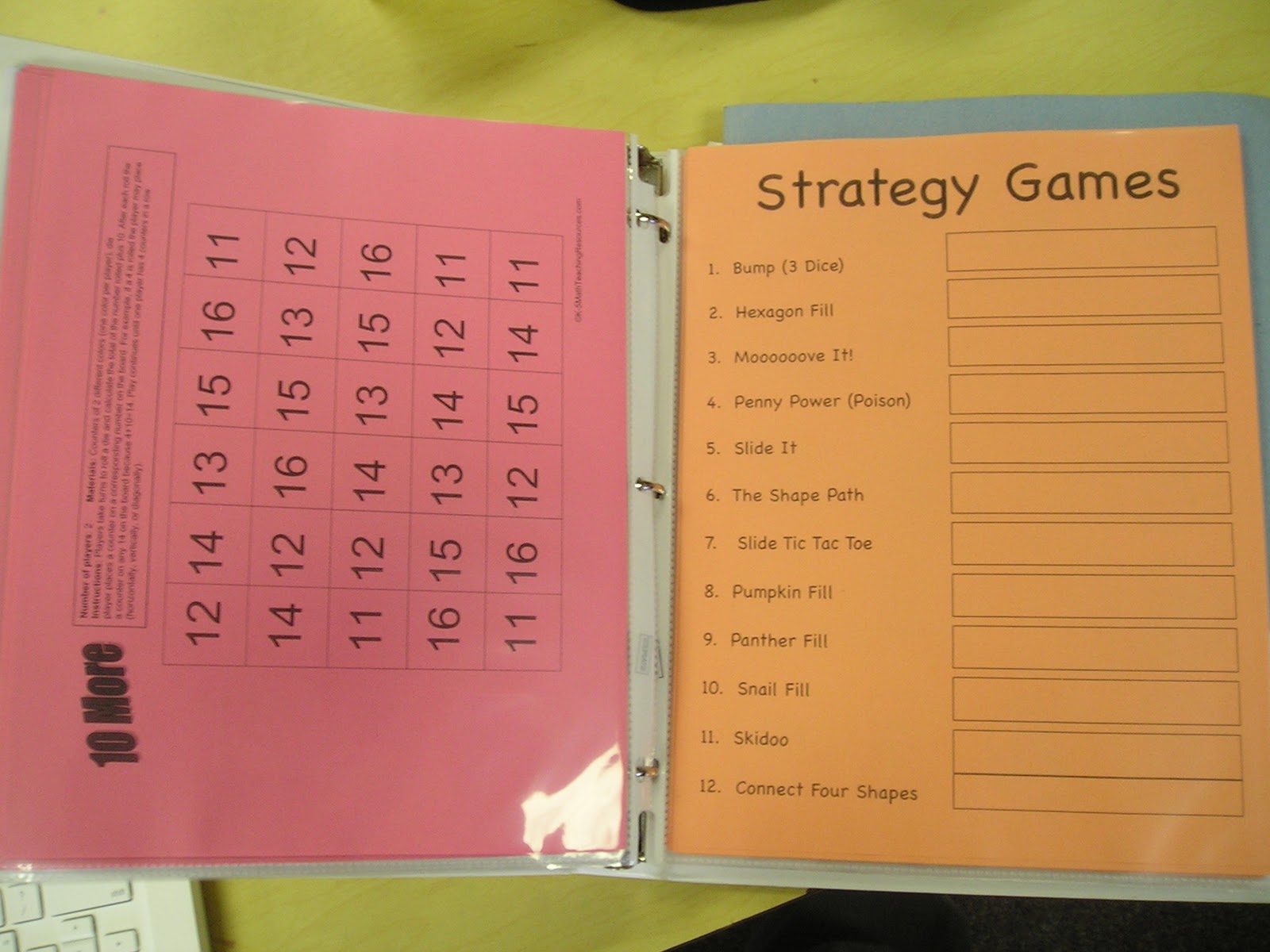 Tales From a K-1 Classroom: Daily 5 MATH