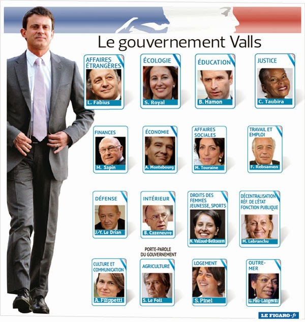 Open Europe: Meet the new French cabinet