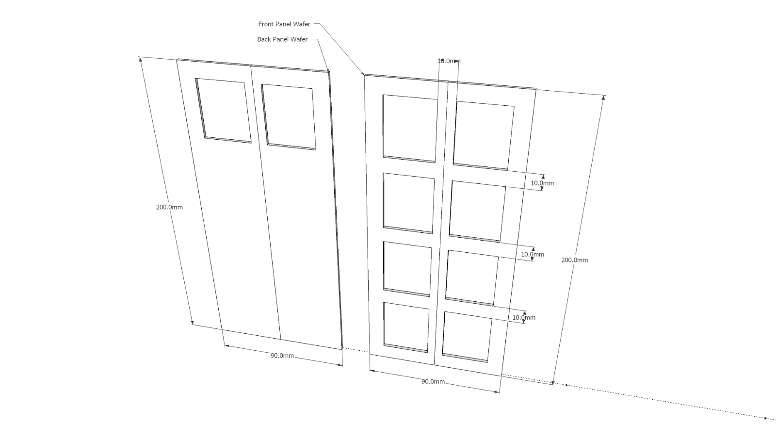 Step 1: the 3 main panels