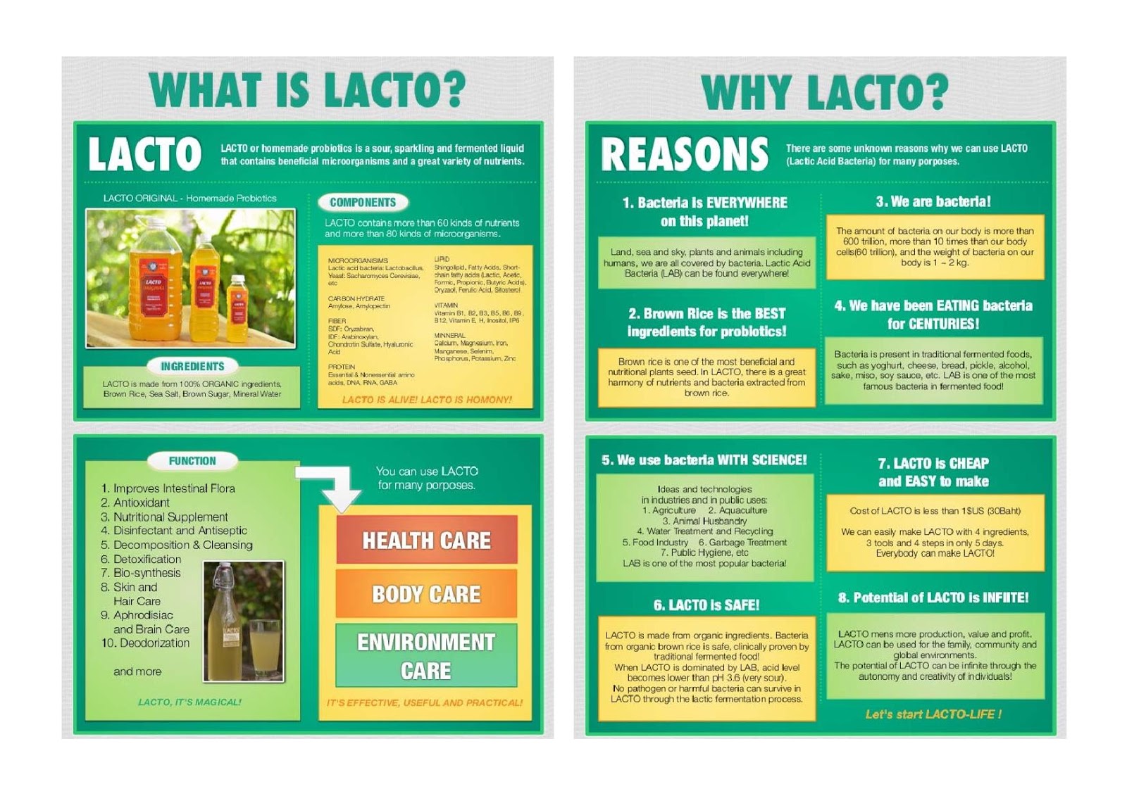 LACTO-LIFE Natural Lifestyle with Bacteria Basic Manual How To Use LACTO