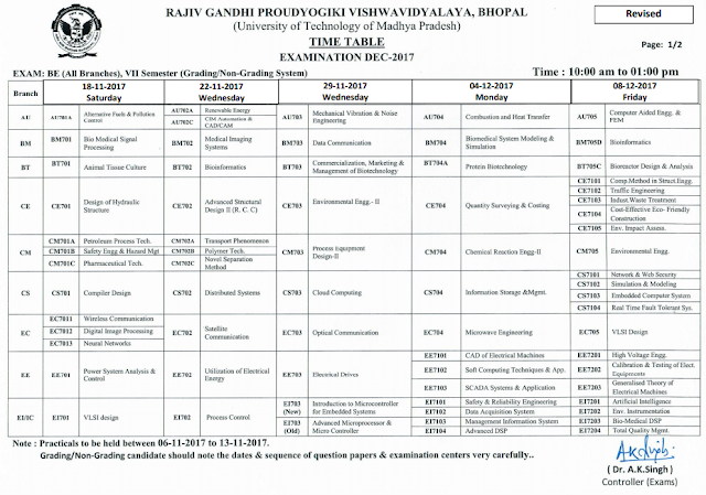RGPV B.Pharmacy 8th Semester (Grading System) Examination Time Table ...