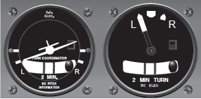 TURN & BANK INDICATOR ~ Belajar Terbang