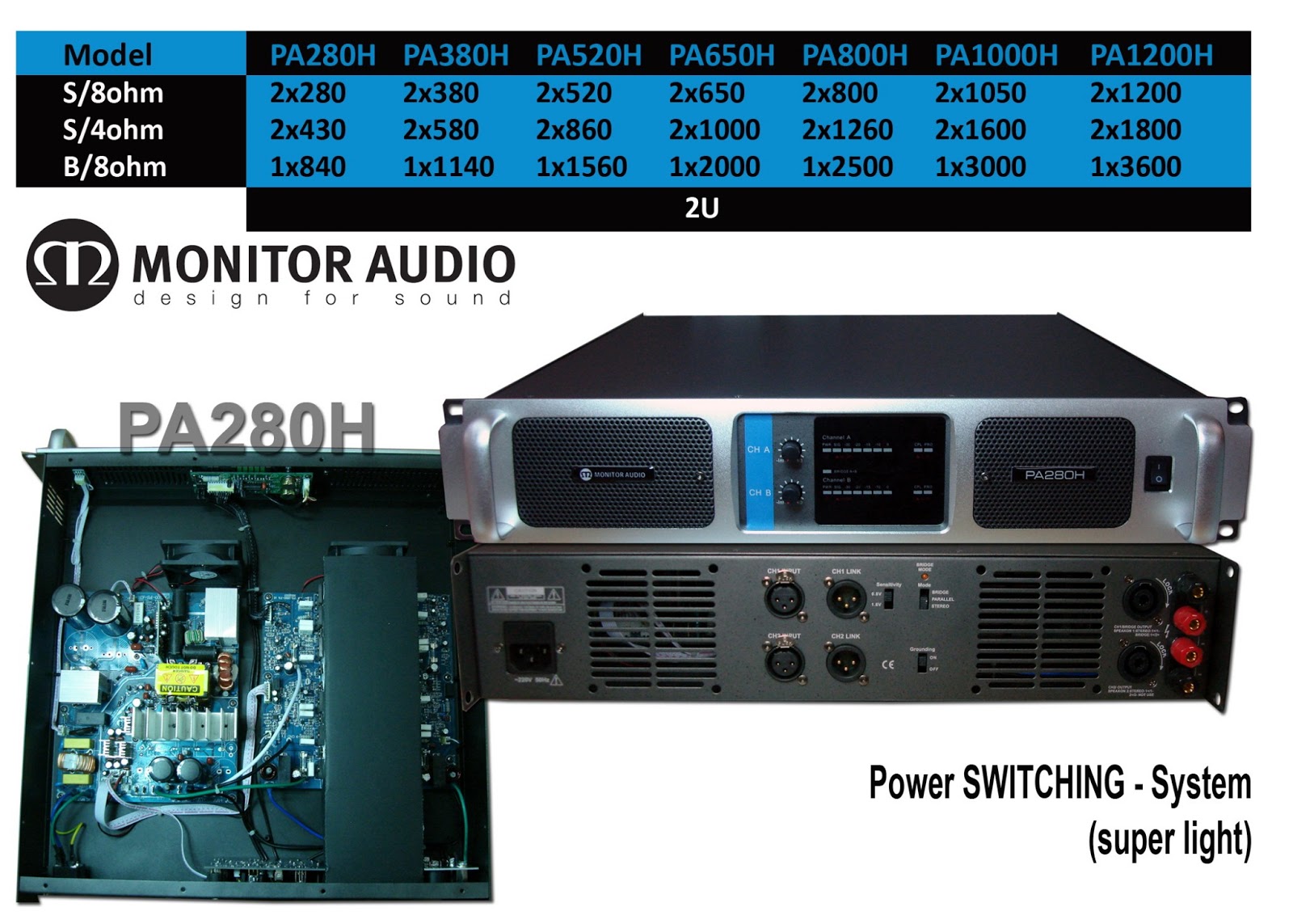 Monitor Audio: Power Switching PA - Series