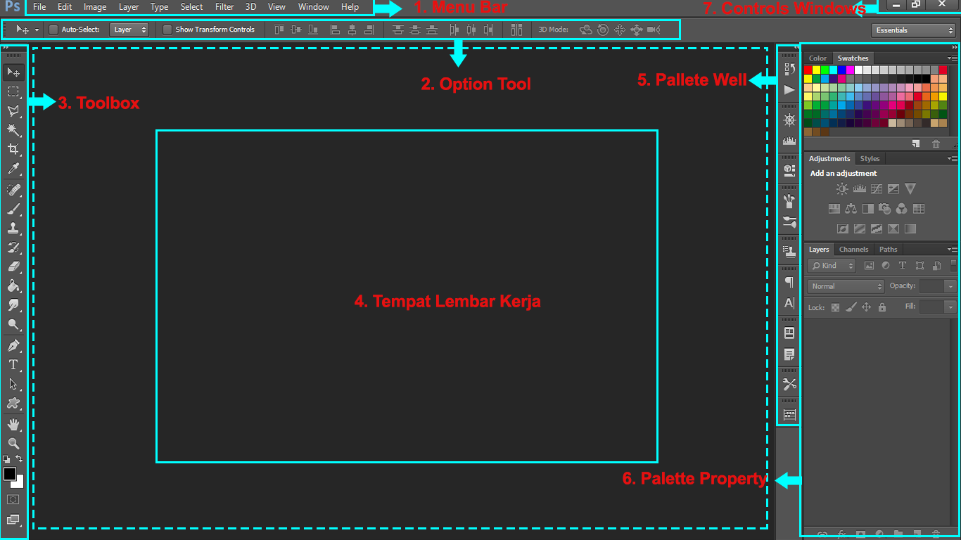 Mengenal Dan Memahami Area Kerja Adobe Photoshop