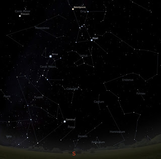 To the Land of Dreams: Carina