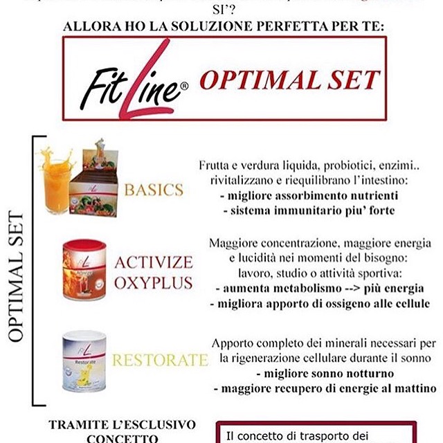 Fit and Beauty: Optimal Set