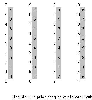 Download Contoh Soal Tes Kraepelin - #Psikologi