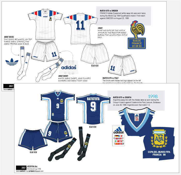 Football teams shirt and kits fan: W.O.P 1998 Kits