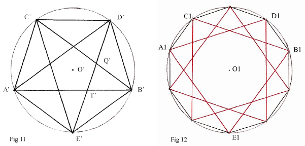 Polyèdre de Dürer: A) Le polyèdre de Dürer