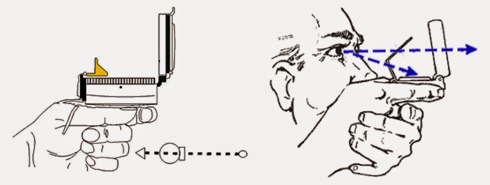 Eiger Freak: Review Produk Eiger - Kompas Bidik (Kompas Prisma)