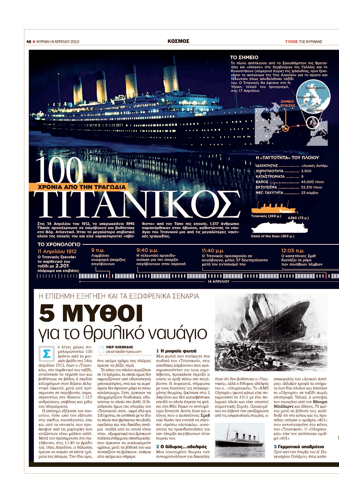 WW2 Wrecks by Pierre Kosmidis: 100 χρόνια Τιτανικός: Οι μύθοι και οι ...