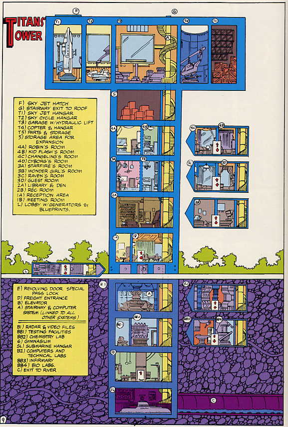 Seduced by the New...: DC Universe: Titans Tower Infographic