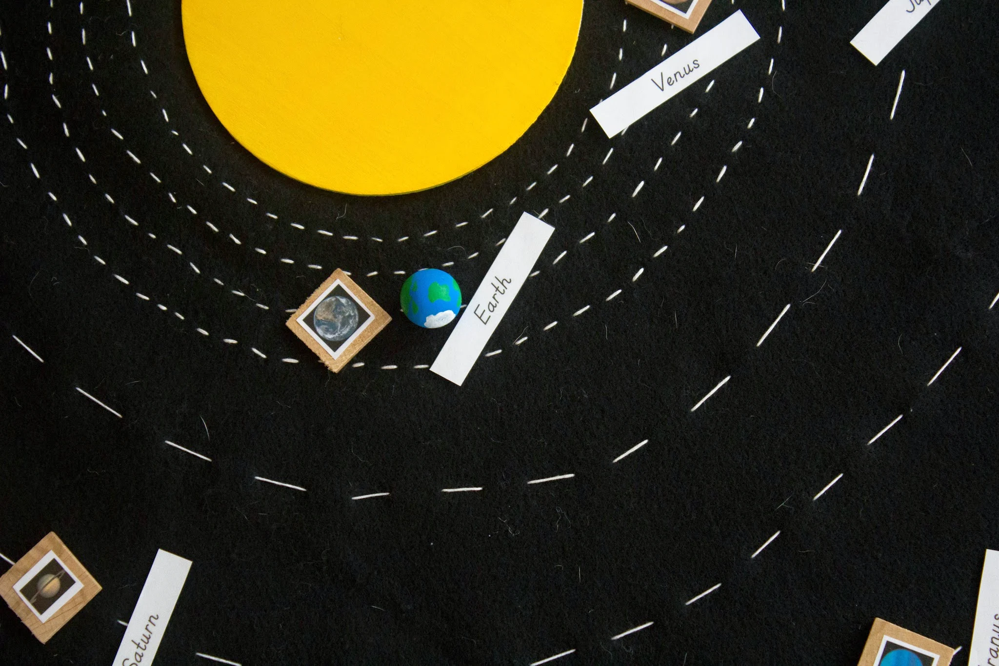 DIY Solar System Map with Free Printables