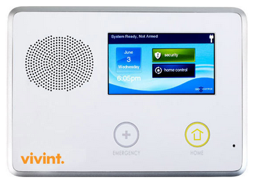 Security Home System: control panel