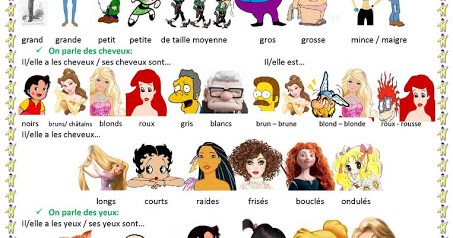 Segundo Ciclo CEIP San Isidro Labrador: LA DESCRIPTION PHYSIQUE