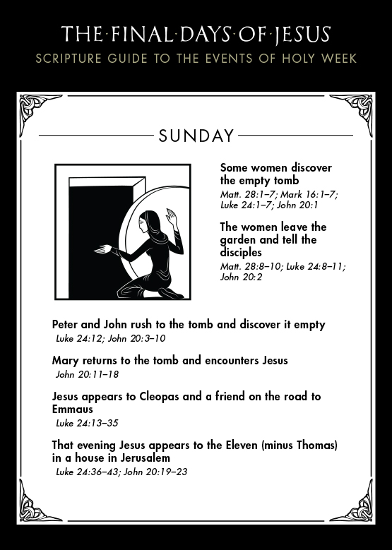 The Final Days of Jesus: Sunday - Digging The Word
