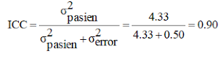 Intraclass Correlation Coefficient – ICC - PELATIHAN STATISTIK UI