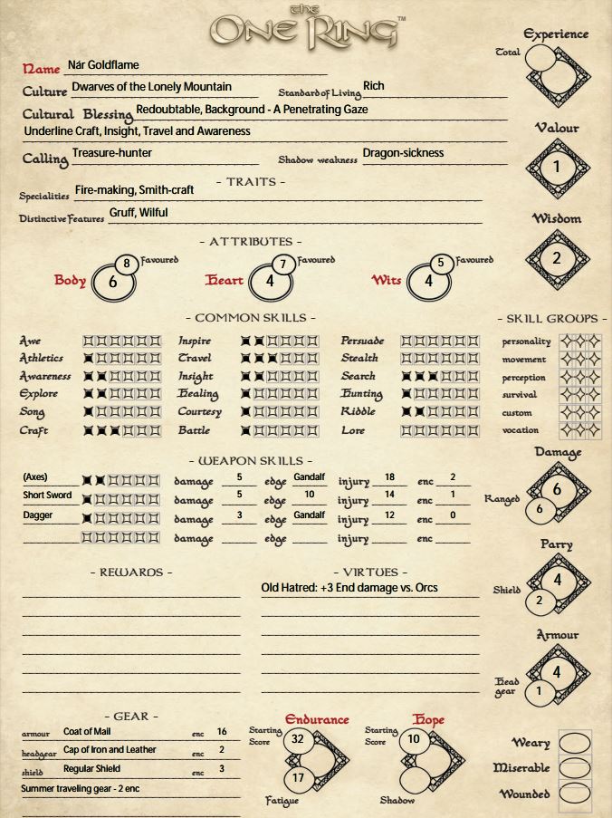 The Drunk Umber Hulk: The One Ring - Character Creation