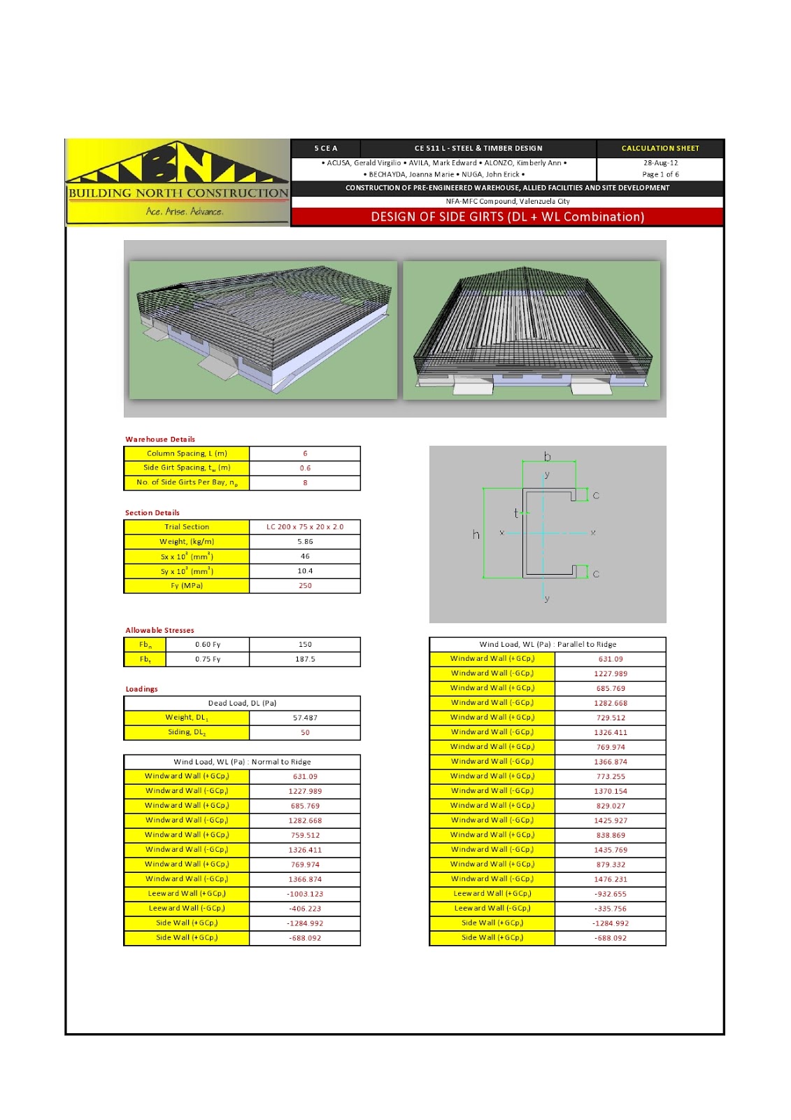 B. N. A. CUBE: Design of Side Girts (DL + WL Load Combination ...