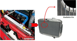 Automotif 'Information': SISTEM PENYEJUKAN