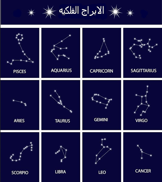كيف تعرف برجك ؟ الابراج الفلكية