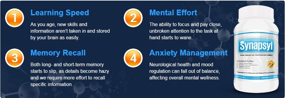 Synapsyl Reviews