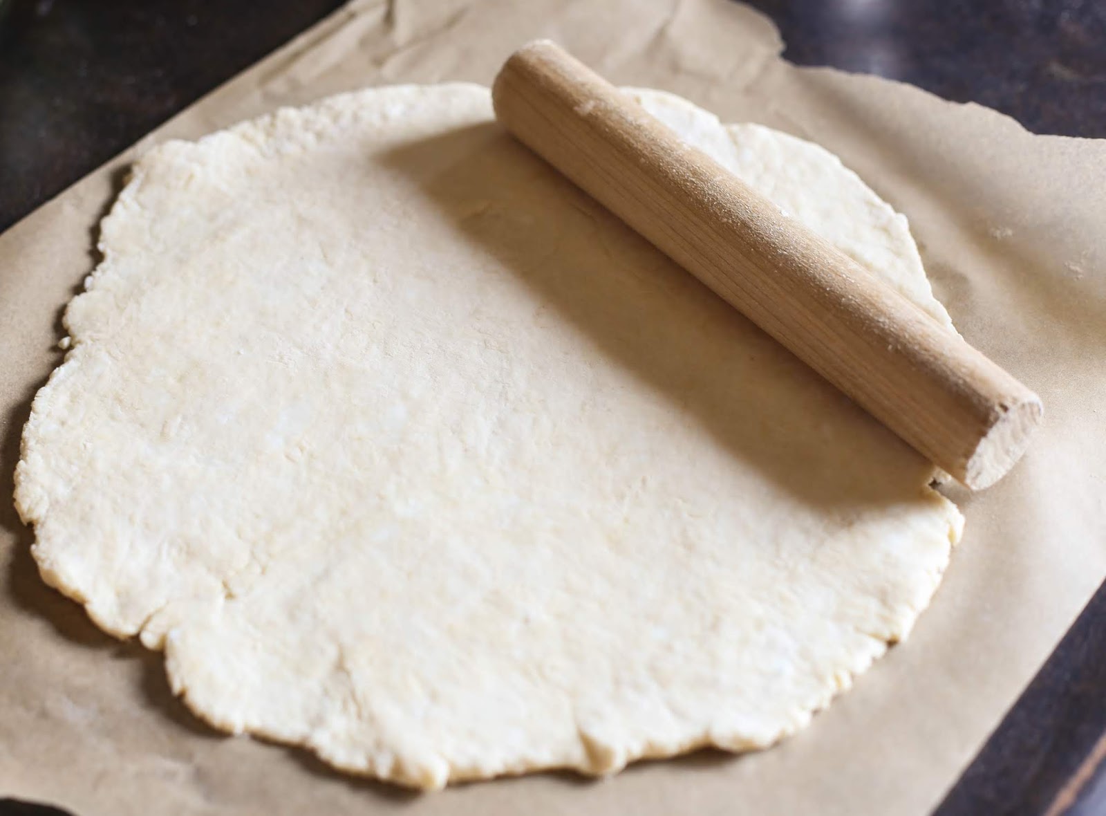 Where Your Treasure Is: Perfect Pie Crust