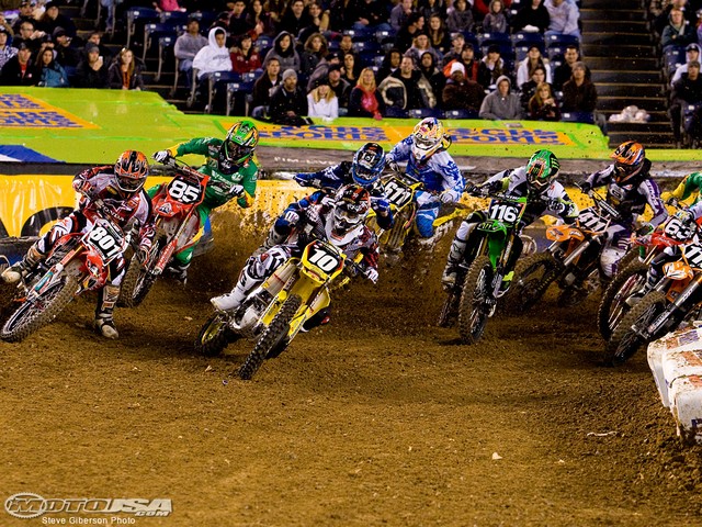 motoykroz: The Different Types of Motocross Racing (Story 1)