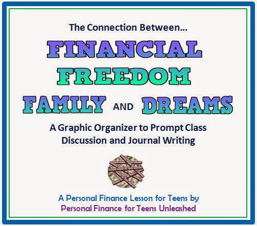 Personal Finance for Teens Unleashed : Financial Literacy: Do high ...