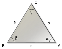 Matemáticas10: El Triángulo Equilátero