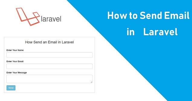 Simple Way to Sending an Email in Laravel | Webslesson