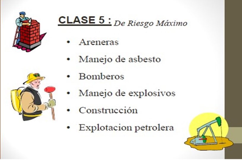 PROCEDIMIENTO LABORAL: INFORMACION: Clases de riesgos