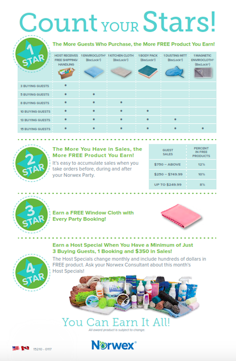 Rebecca Lange - Norwex Independent Sales Consultant: Become a Norwex Host