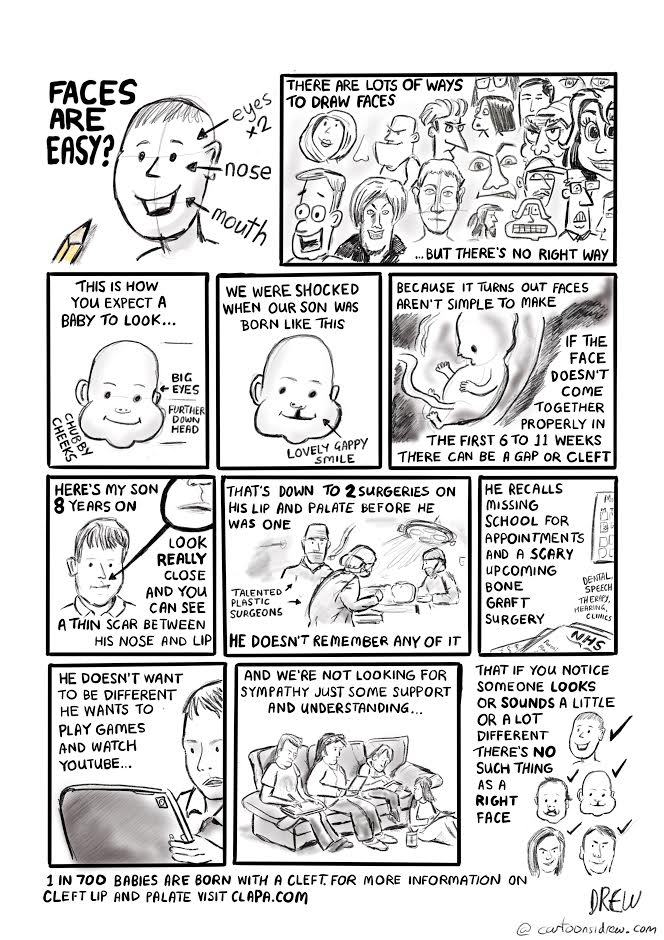 Cartoons I Drew: Cleft Awareness Week 2017