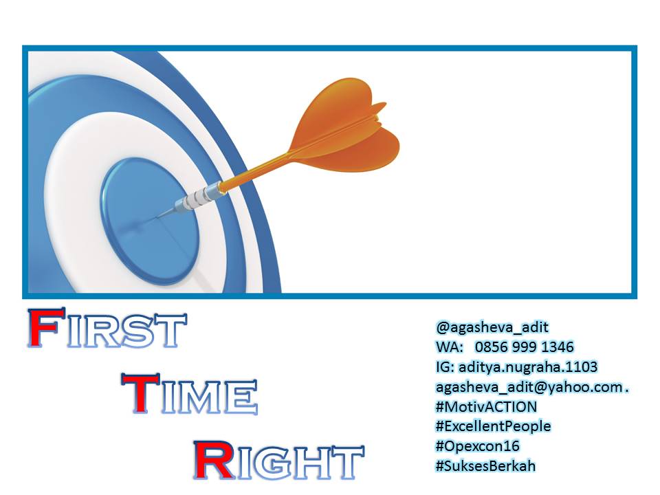 Belajar First Time Right dari Mantan OB | Ciacademy