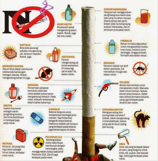 AL JANNAH PUSAT RAWATAN BEKAM DAN AKUPUNTUR KELANTAN: BEKAM MERAWAT ...