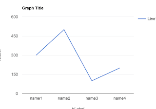 Graph-tool - Graph Tools