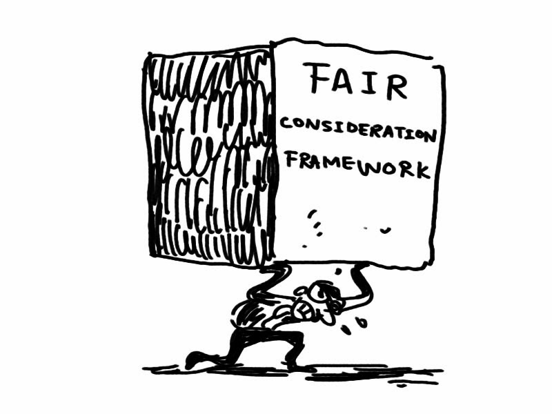 My sketchbook: Fair consideration framework