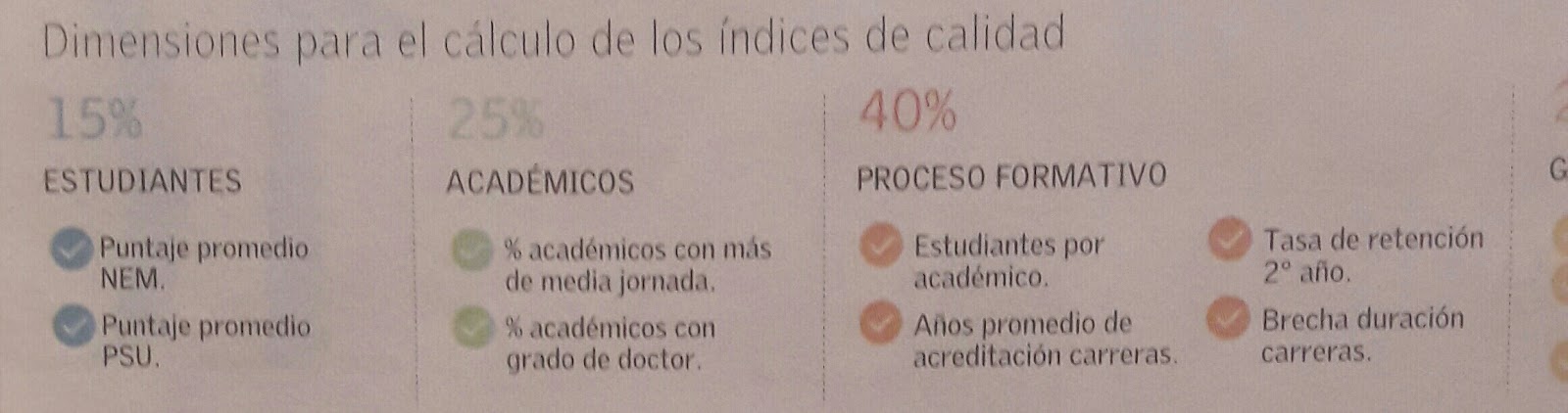 AGRUPACIÓN DE ACADÉMICOS, FUNCIONARIOS, ESTUDIANTES y AMIGOS DE LA UTEM ...