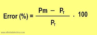 Física... Las leyes del universo: TRATAMIENTO DE ERRORES EXPERIMENTALES