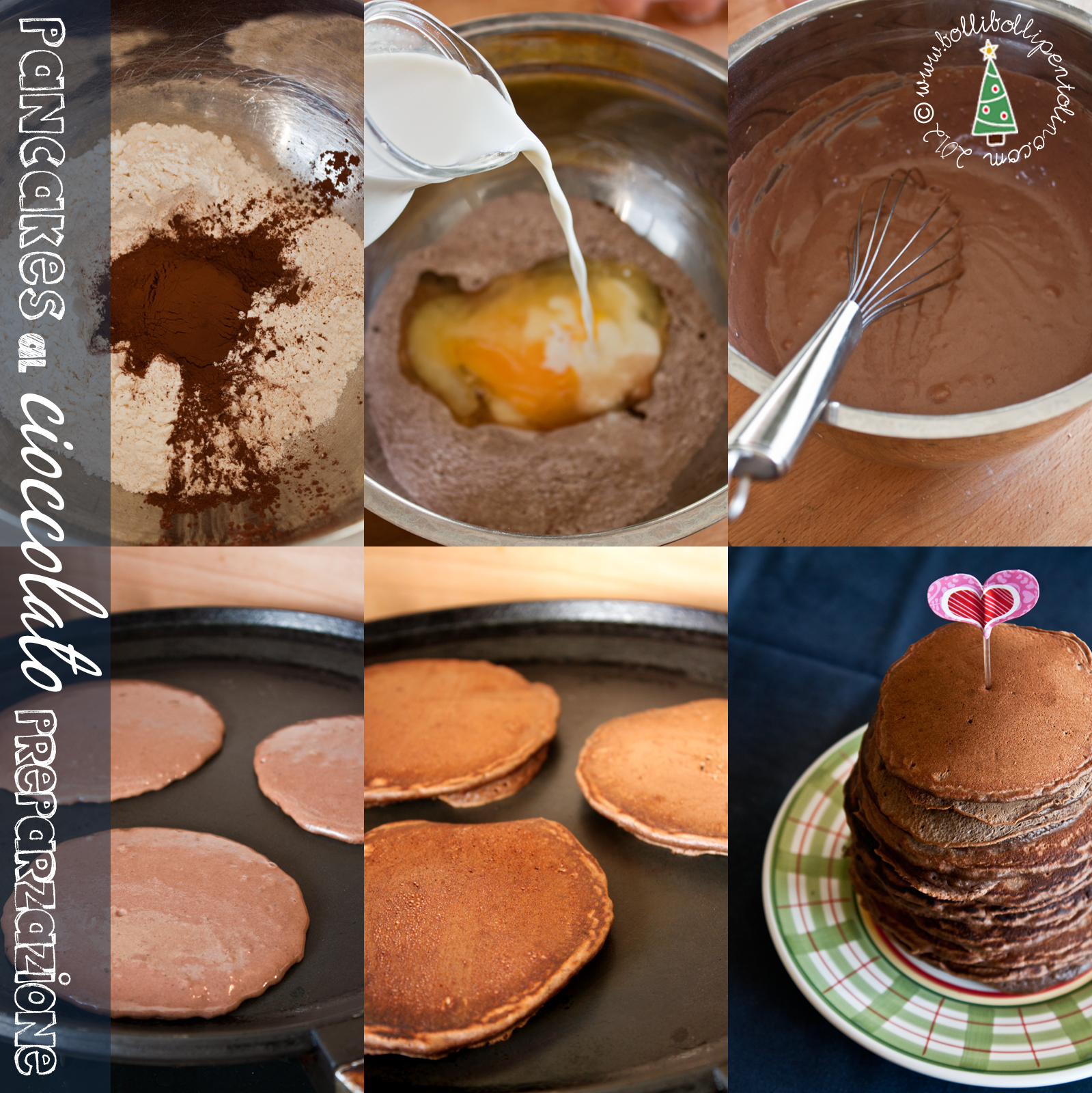 Bolli bolli pentolino: Pancakes al cioccolato con salsa al cioccolato ...