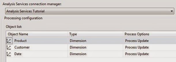 sql-bi-tips: Dynamic Cube Partitions Using SSIS