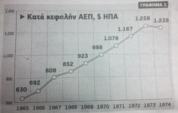 LEFTeria