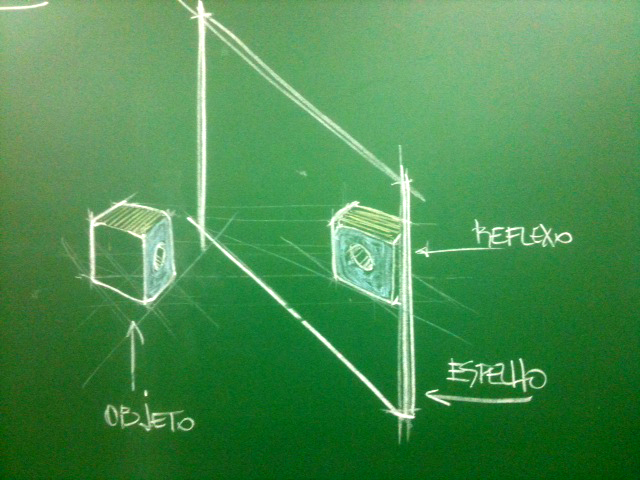 Prof. Geraldo A. Pagliarini - Arquitetura e Design: Reflexos - Técnicas ...