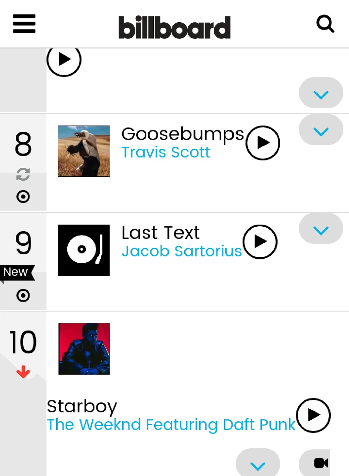 Wizkid and Runtown make Billboard Twitter Top 50 Tracks chart! - Beta Tinz