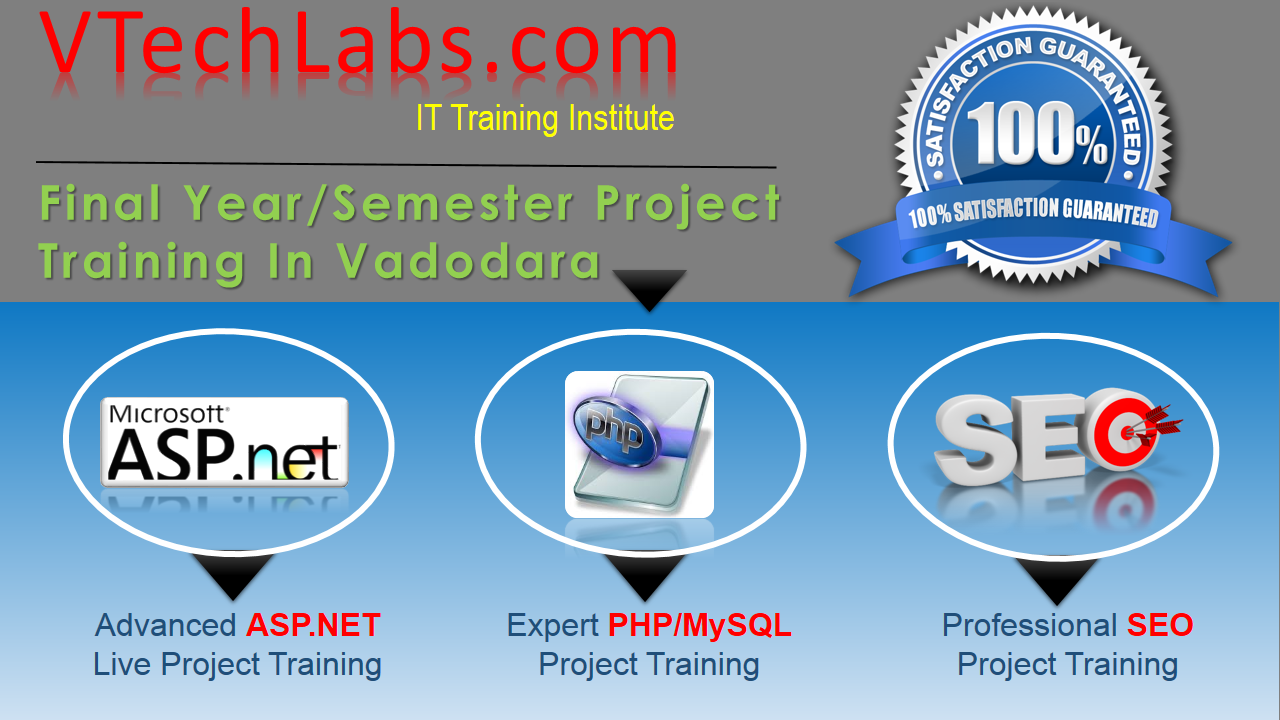 Final Year Project Training for Students in Vadodara at Vtechlabs - A Professional IT Institute ...